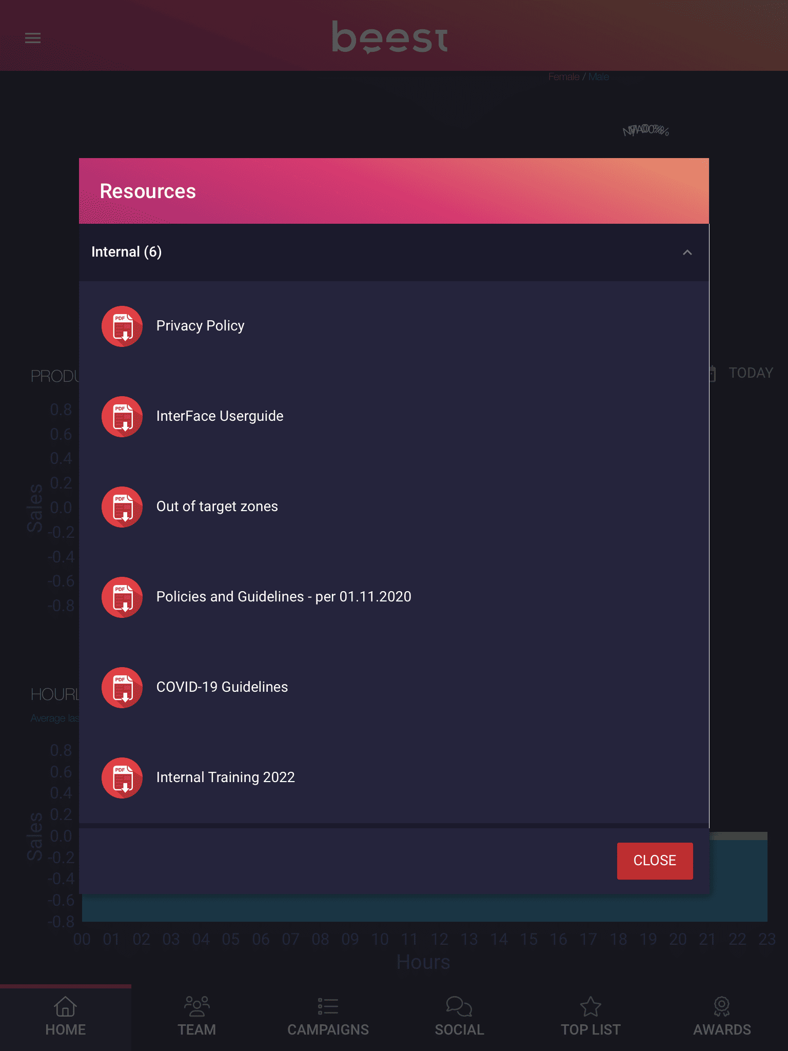 Sales Tracking Software - Beest Sales Tracking Software - Beest