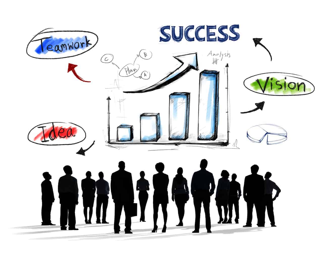 Effective And Efficient Field Sales Team Management: 10 Strategies And ...